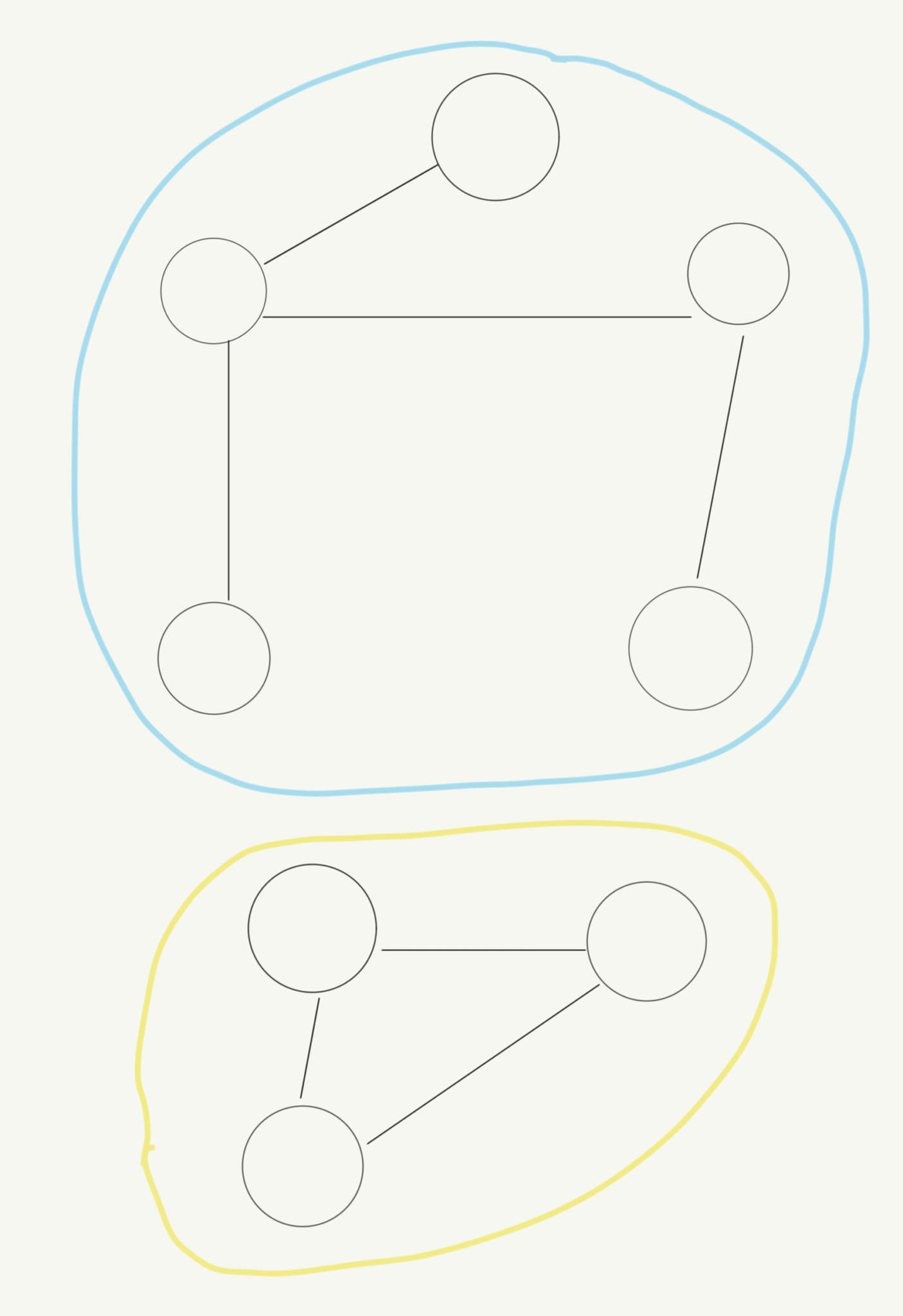 Graph Theory Basics: Vertices, Edges, Cycles, and Representation ...